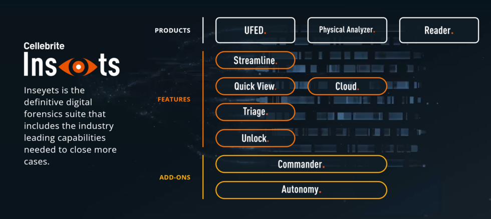 Cellebrite Inseyets - CDFS - Digital Forensic Products, Training & Services