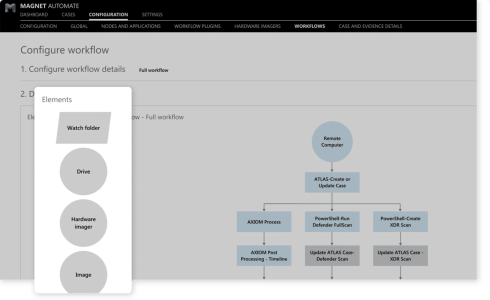 Magnet Automate - CDFS - Digital Forensic Products, Training & Services