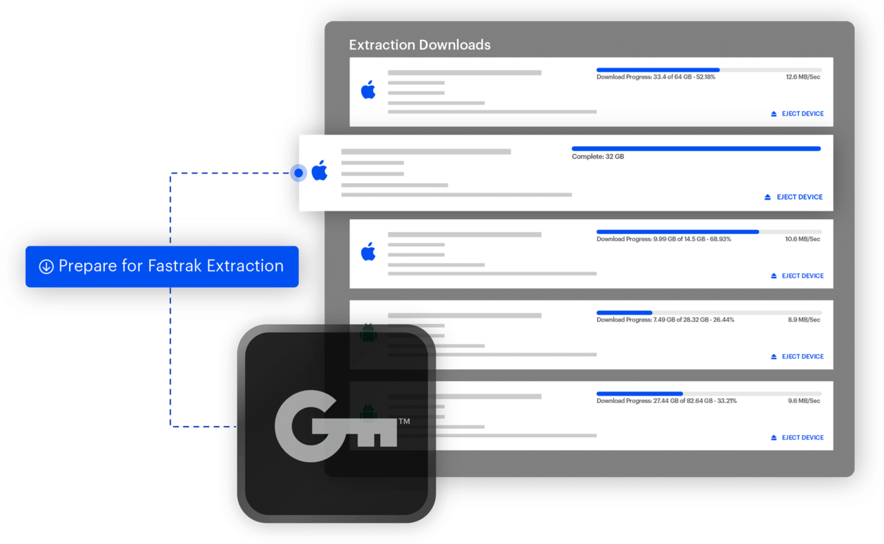 Magnet Graykey Fastrak - CDFS - Digital Forensic Products, Training ... Magnet Graykey Fastrak - CDFS - Digital Forensic Products, Training ...