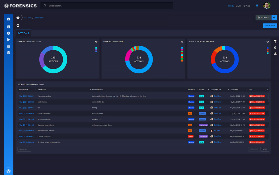 NIMBUS Forensics - CDFS - Digital Forensic Products, Training & Services