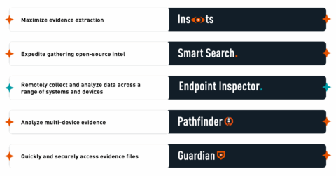 Cellebrite Digital Investigation Platform - CDFS - Digital Forensic Products, Training & Services